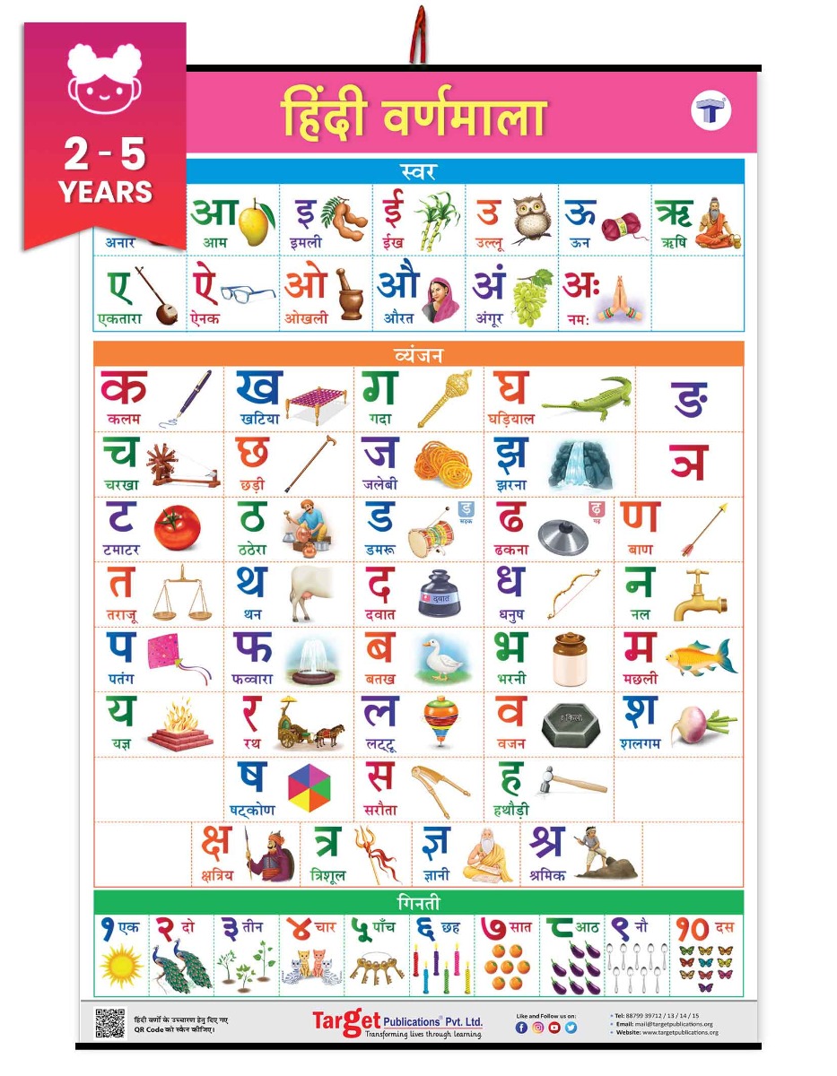 Buy Hindi Varnamala (Alphabet and Numbers) Learning Chart for kids