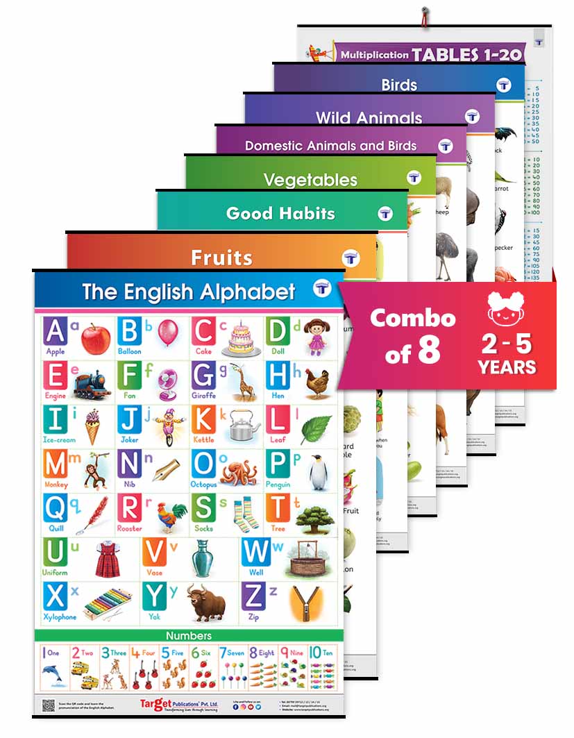 Buy All in One Educational Learning Charts (Pack of 8) for Kids